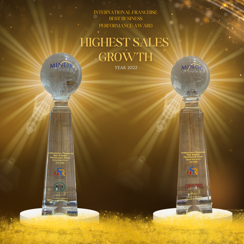 The Pizza Company và Swensen's nhận giải thưởng tại Minor award of ...